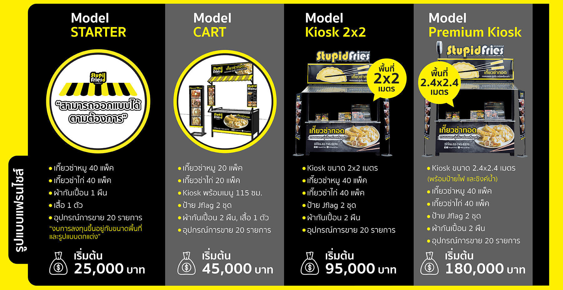 Stupid Fries ทอดโง่ๆ แฟรนไชส์เกี๊ยวซ่าทอดที่คนทำอาหารไม่เป็นก็เปิดร้าน ...